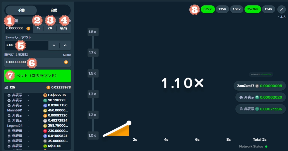 ステークカジノ（Stake）オリジナルゲーム『クラッシュ(CRASH)』を完全攻略！基本情報や遊び方も解説 | ステークカジノ攻略サイト