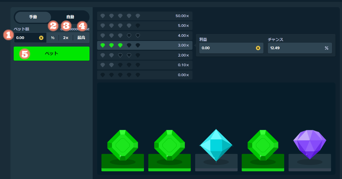 ステークカジノ（Stake）オリジナルゲーム『DIAMONDS』を完全攻略！基本情報や遊び方も解説 | ステークカジノ攻略サイト