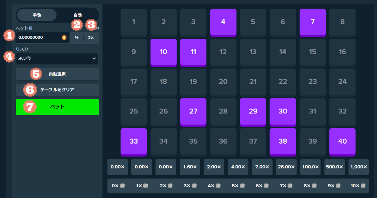 ステークカジノ（Stake）オリジナルゲーム『KENO』を完全攻略！基本情報や遊び方も解説 | ステークカジノ攻略サイト